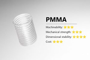 CNC Material: Types and Selection Guide